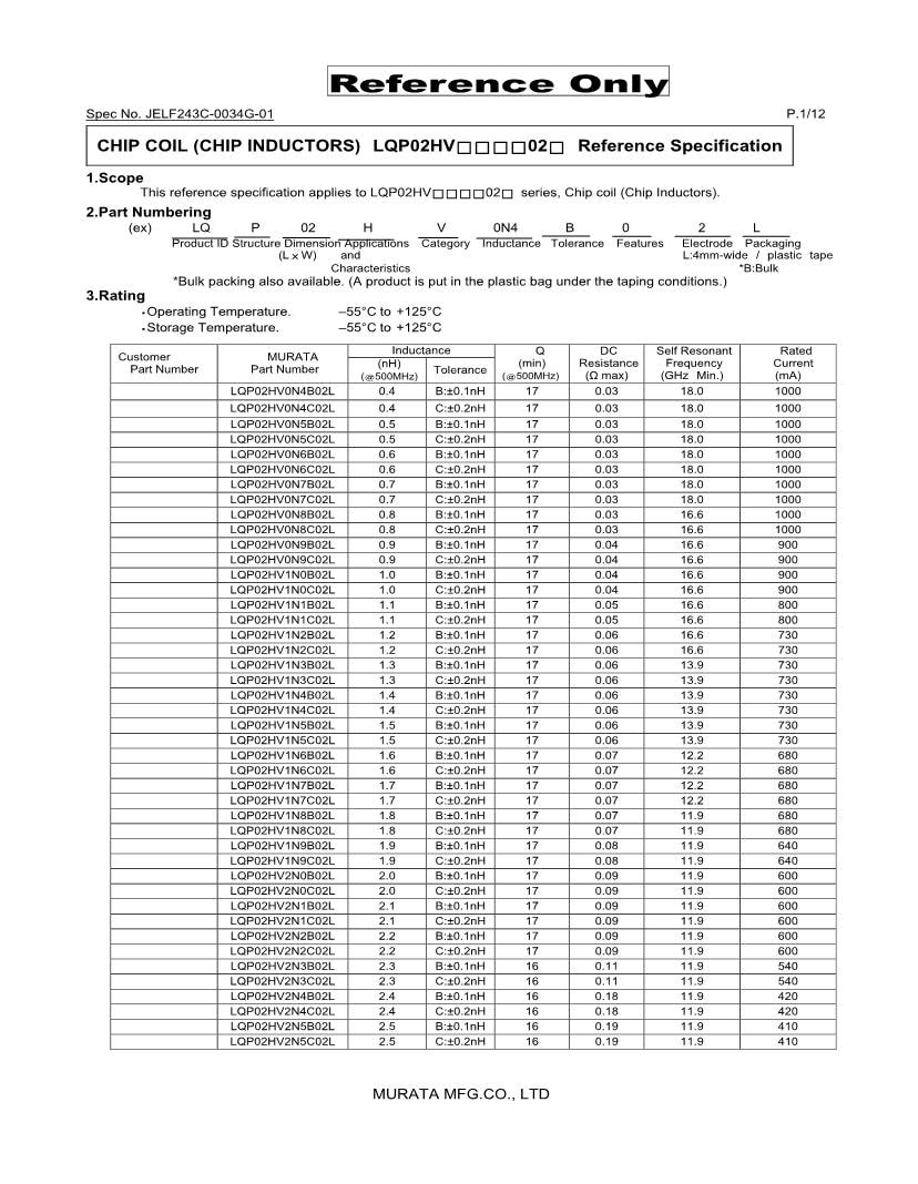 Conductor Ampacity Table Pec | Cabinets Matttroy