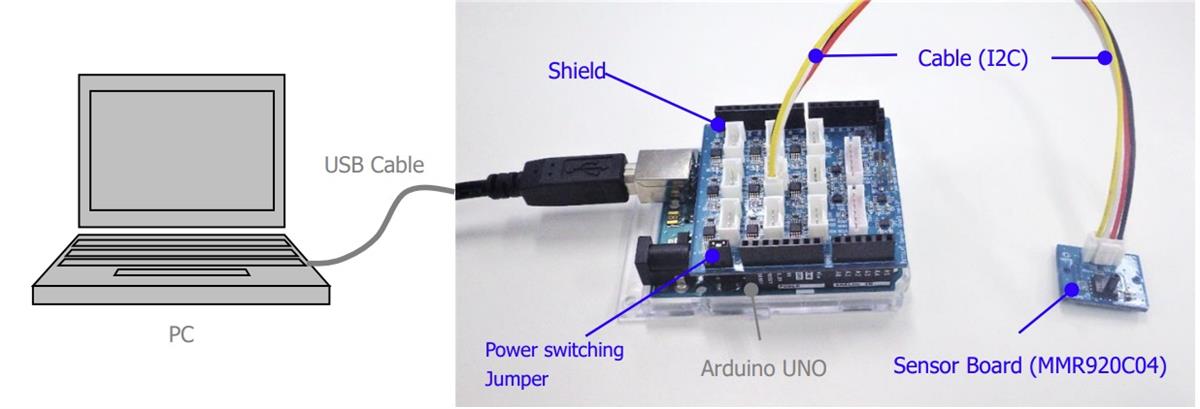 Sensor Shield Kit for Arduino - Mitsumi | Mouser