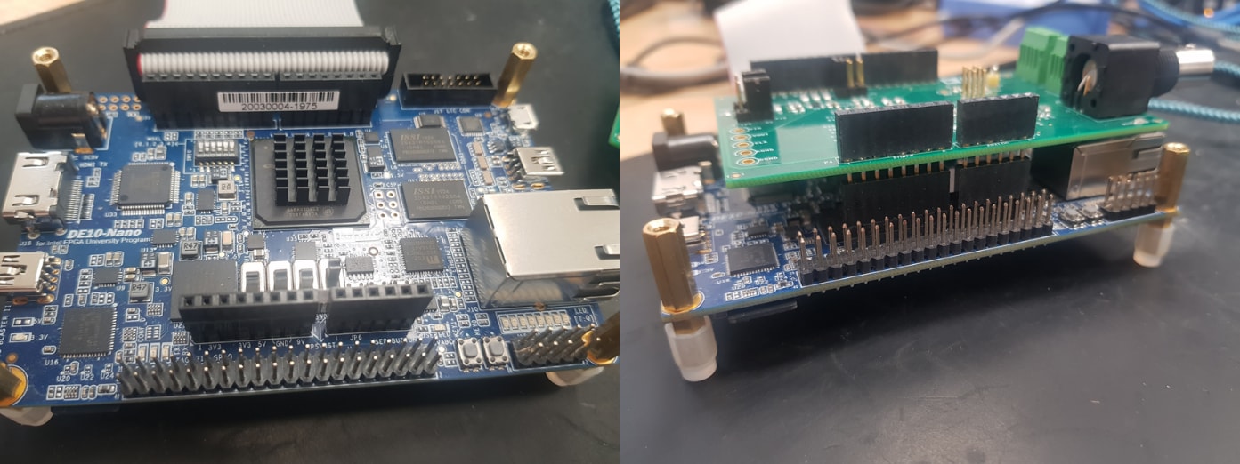 Terasic FPGA Cloud Connectivity Kit: Part One | Mouser